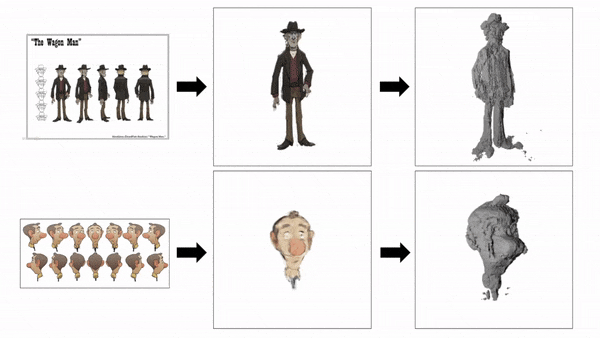 GitHub - AndreaMas/ict-master-thesis: From drawing to 3D model, with NeRF