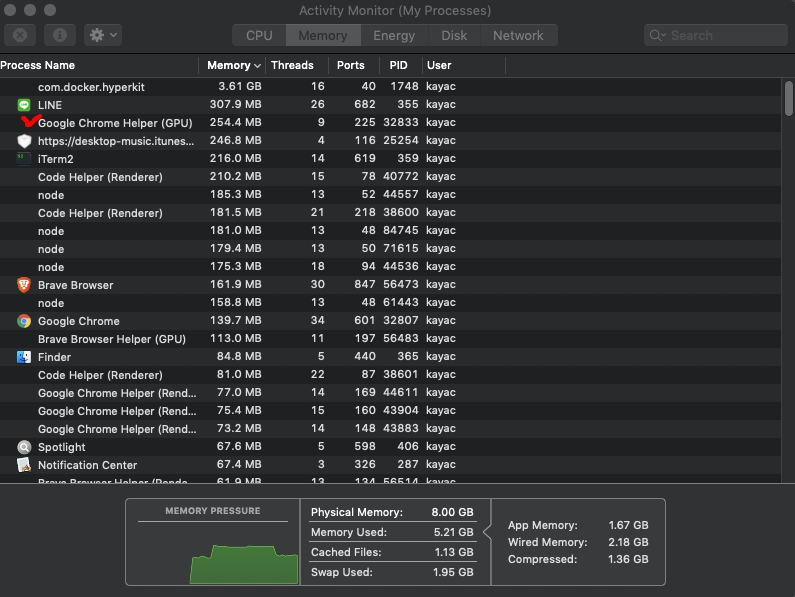 The GPU memory usage increase in mode WebGL 1 · Issue #6619 · pixijs/pixijs · GitHub