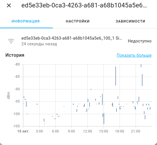 ESPHome with bluetooth proxy and iBeacon integration · Issue #79781 · home-assistant/core · GitHub