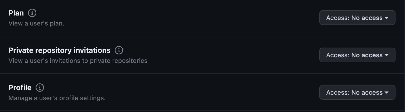 Permissions required for fine-grained personal access tokens document does not mention about ...
