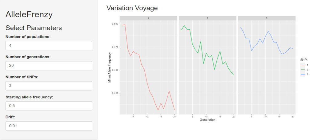 GitHub - elenitskorda/AlleleFrenzy: A simulator of change in minor ...