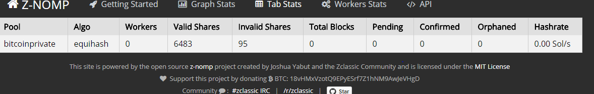 I am gettting this issue when i started my node init.s Pool digibyte Thread 1 Could not start ...