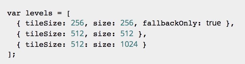 Minor typo mistakes on www.marzipano.net · Issue #211 · google ...