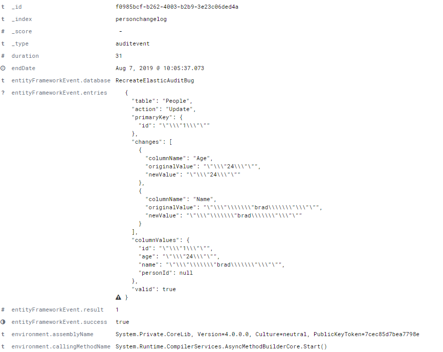 Number and Date Ignore Malformed · Issue #236 · thepirat000/Audit.NET · GitHub