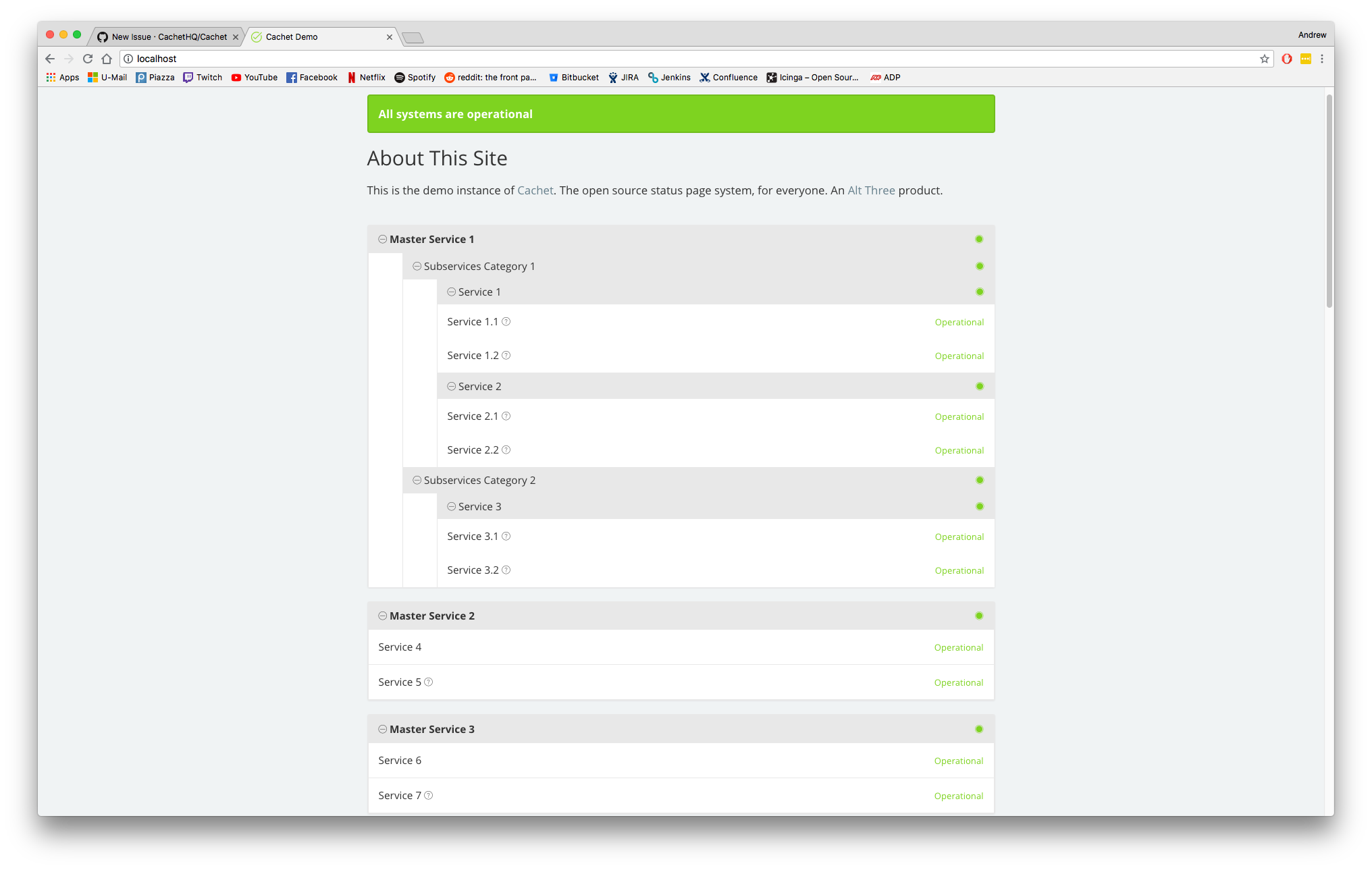 Nested component groups · Issue #3230 · cachethq/cachet · GitHub