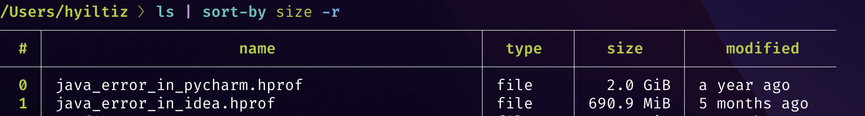 `sort-by -r` sometimes expects an arg of unstable type · Issue #8079 · nushell/nushell · GitHub