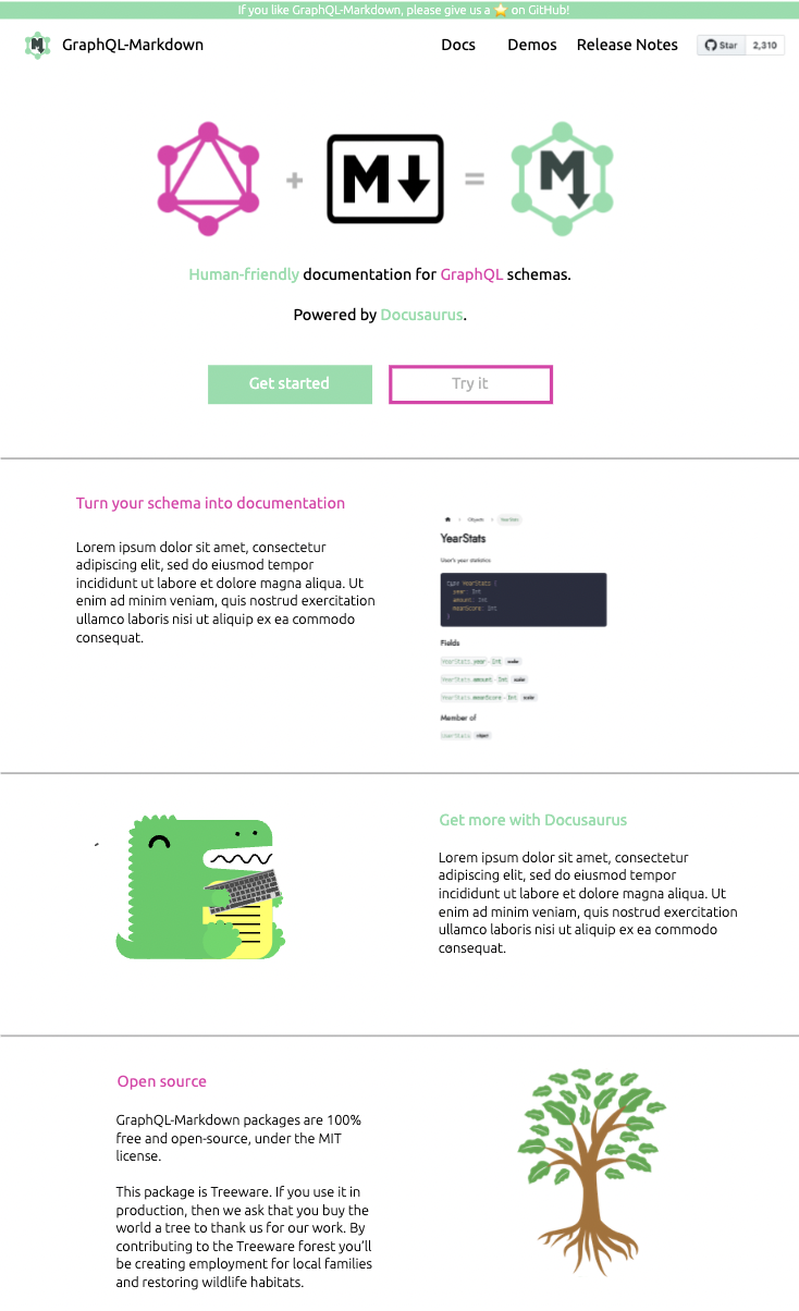 Refresh Website · Issue 640 · Graphql Markdowngraphql Markdown · Github 