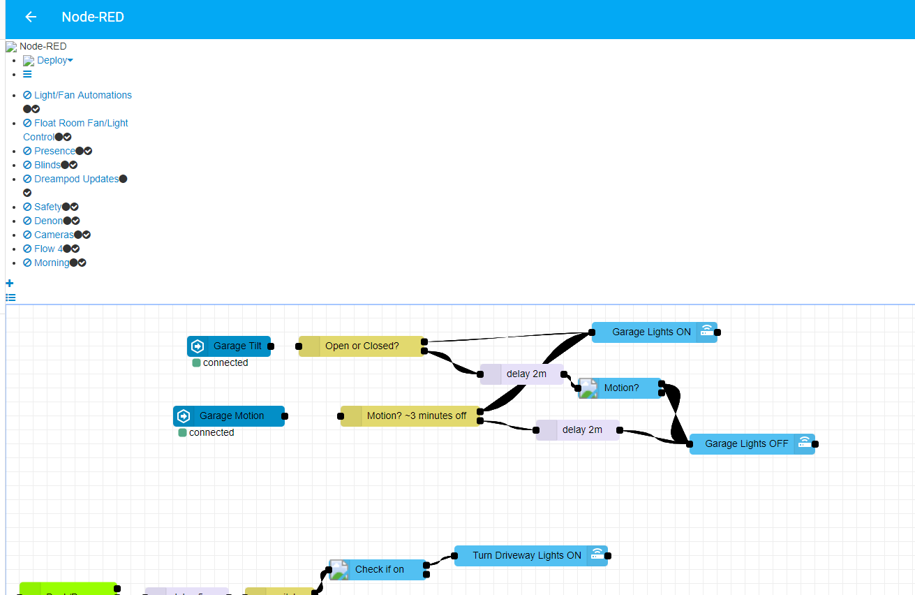Not loading with Nabu Casa · Issue #206 · hassio-addons/addon-node-red · GitHub
