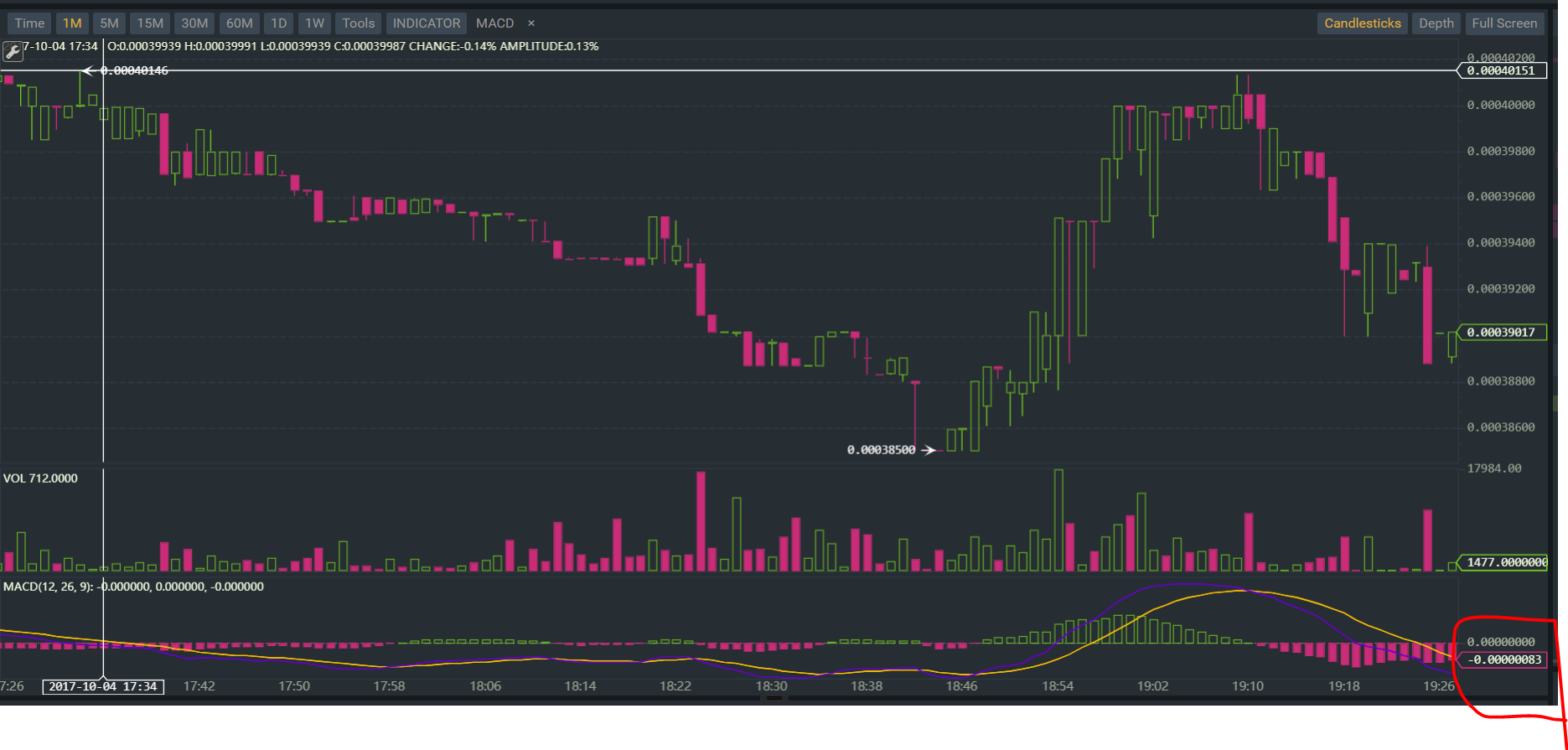 Binance Fetching Order or Cancelling order not working using 'id' · Issue #265 · ccxt/ccxt · GitHub