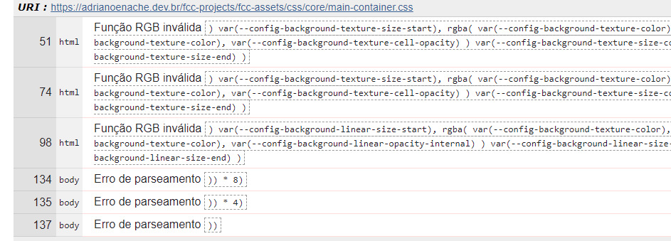 The Validator Is Having A Problem With Custom Properties · Issue 303 · W3ccss Validator · Github 1634
