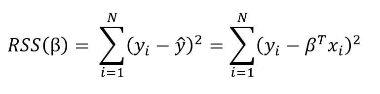 Bayesian Linear Regression · Issue #22 · JiFansen/Blog · GitHub