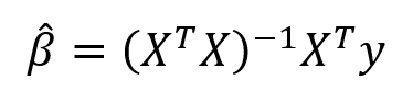 Bayesian Linear Regression · Issue #22 · JiFansen/Blog · GitHub