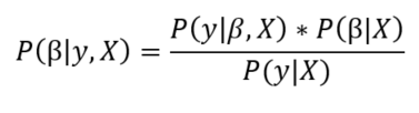 Bayesian Linear Regression · Issue #22 · JiFansen/Blog · GitHub