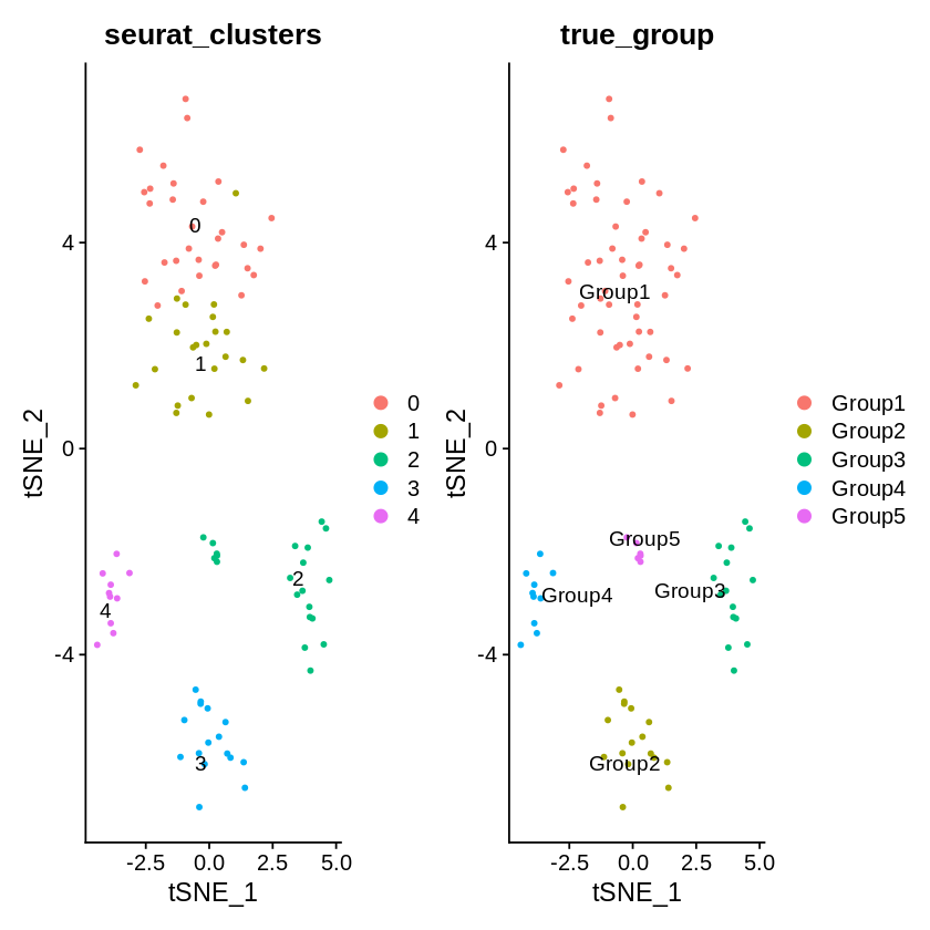 Clustering analysis on simulated data · Issue #150 · Oshlack/splatter ...