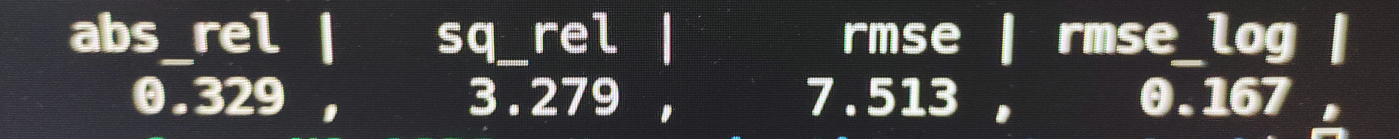 evaluation on make3D · Issue #392 · nianticlabs/monodepth2 · GitHub