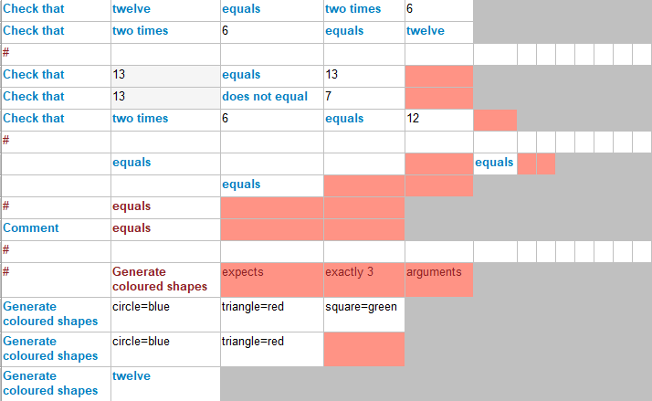 Wrong argument hint color when using inline keyword arguments · Issue #2466 · robotframework ...