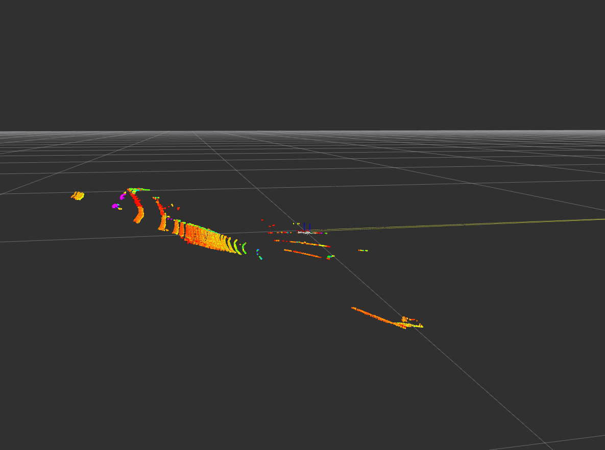 wrong map orientation with a tilted sensor · Issue #98 · koide3/hdl_graph_slam · GitHub