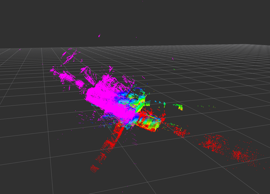 wrong map orientation with a tilted sensor · Issue #98 · koide3/hdl_graph_slam · GitHub