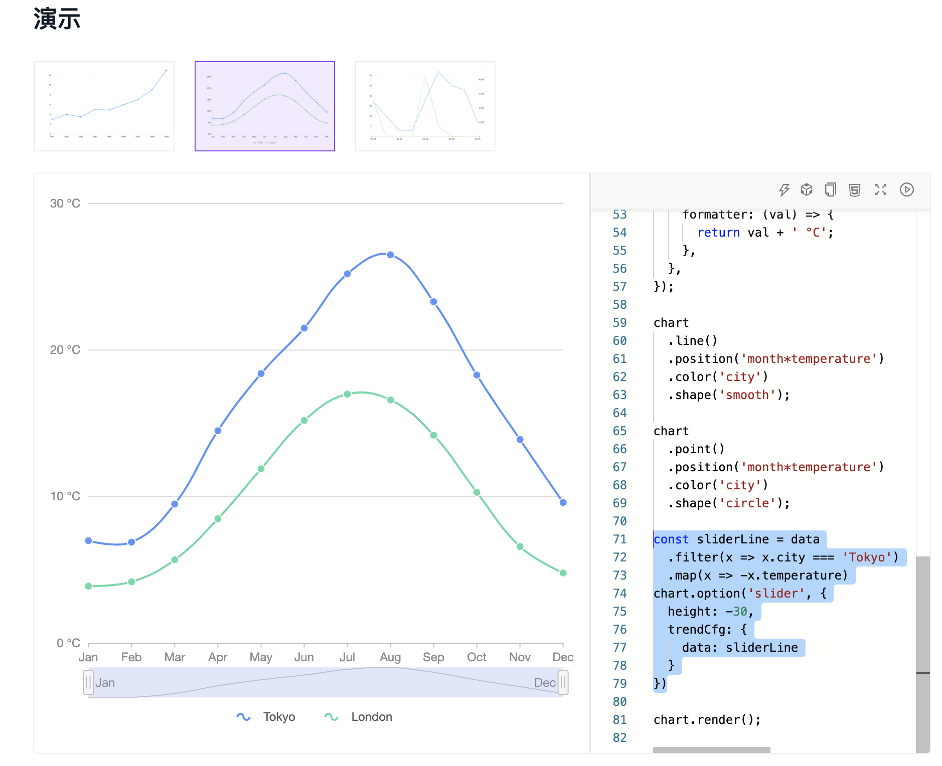 legend 与 slider 重叠, 多条折线与slider结合使用时，slider拖动会有折线渲染不全 · Issue #2433 · antvis/G2 · GitHub
