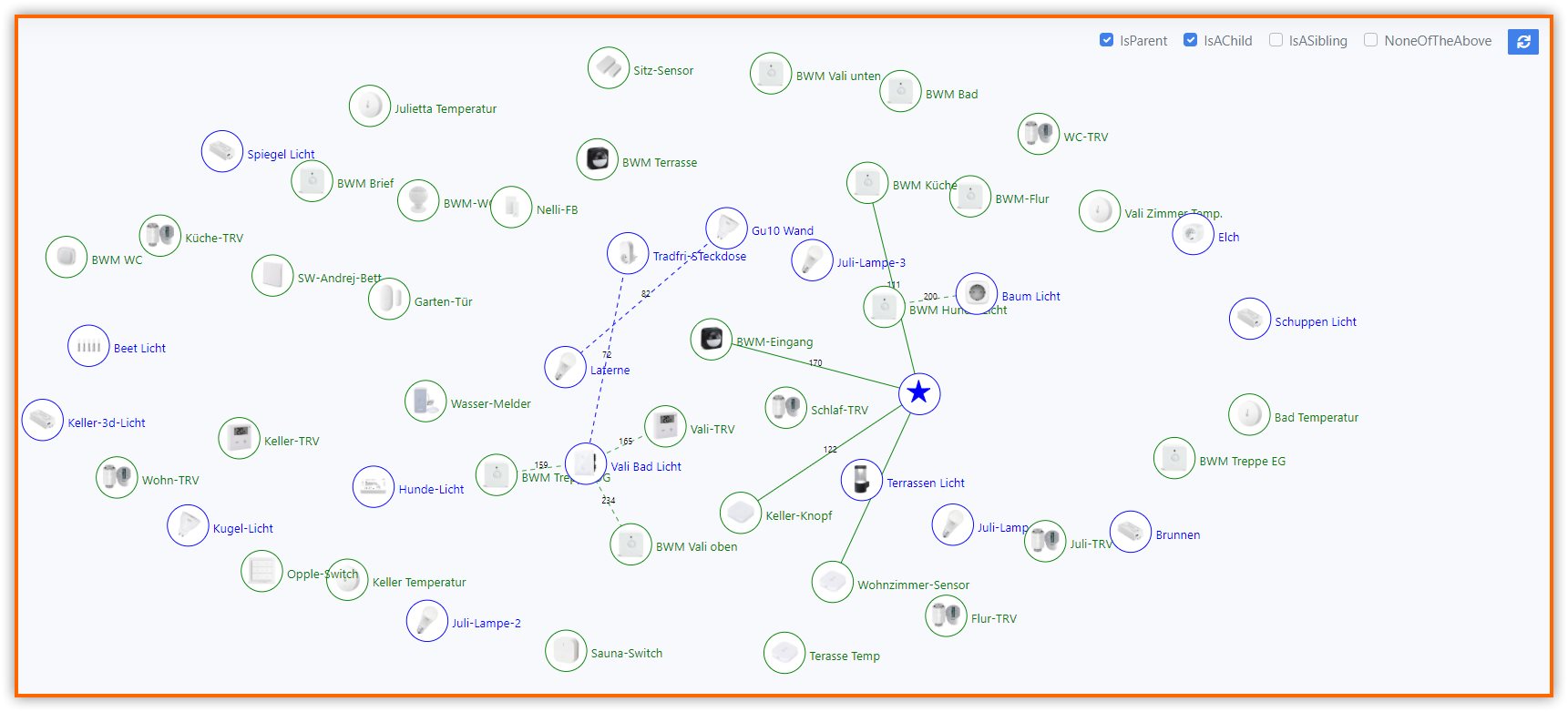 z2m has been working very strangely and delayed for about a week ...