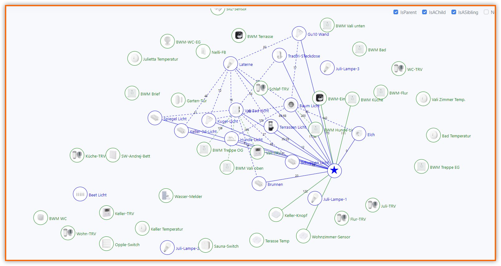 z2m has been working very strangely and delayed for about a week ...