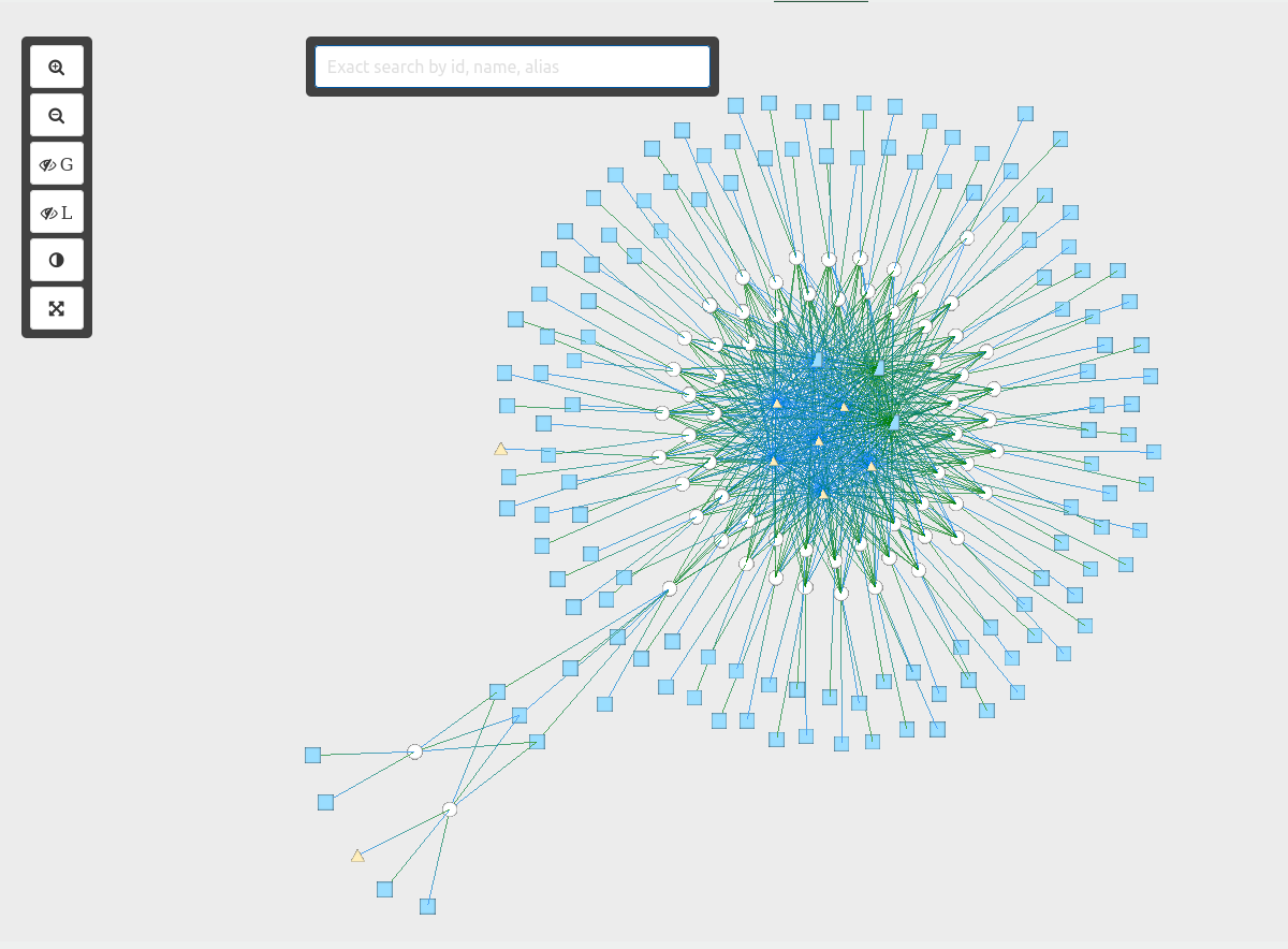 research a strategy for the 3D viewer · Issue #1130 · MetabolicAtlas ...