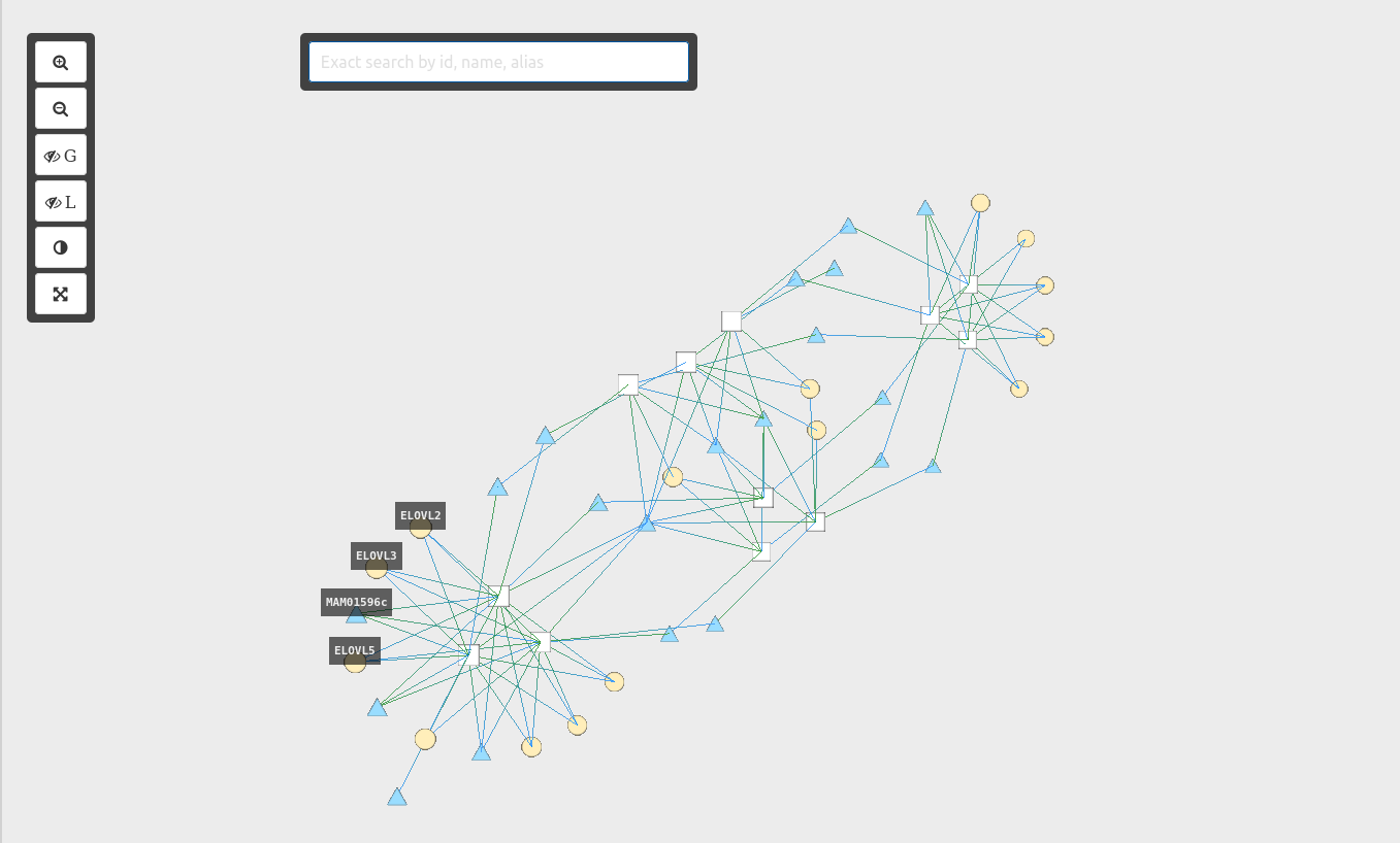 research a strategy for the 3D viewer · Issue #1130 · MetabolicAtlas ...