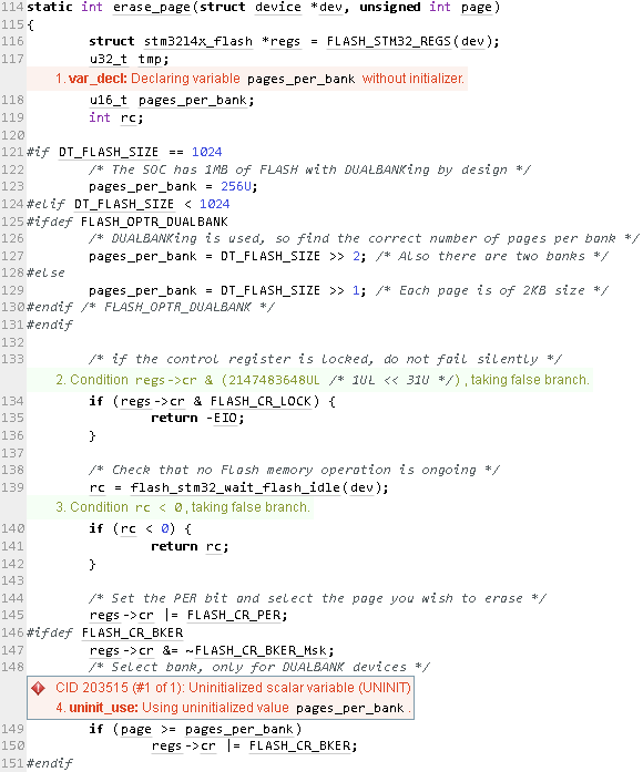 [Coverity CID :203515]Uninitialized variables in /drivers/flash/flash ...