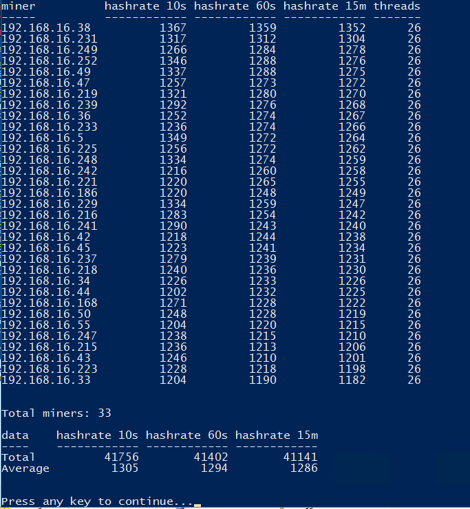 GitHub - Tualua/tools: Some tools
