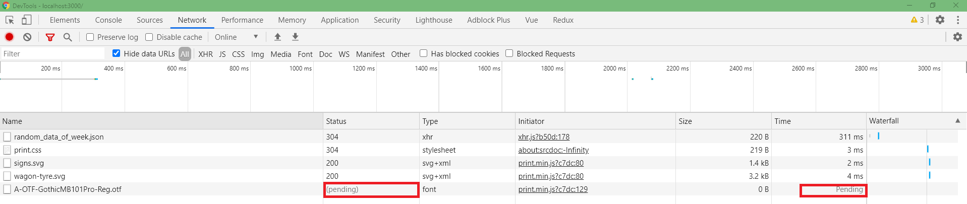 How To Load Font Face In Printjs · Issue 450 · Crabbly Print Js · Github