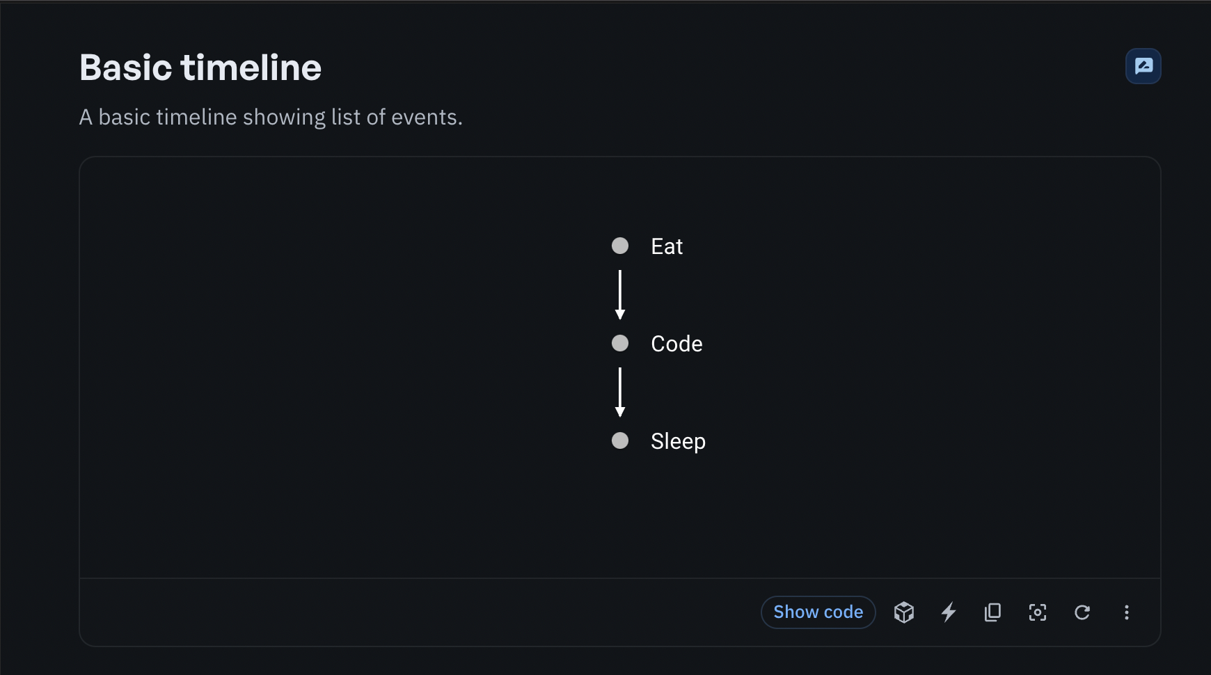 [lab][Timeline] Add directional `TimelineConnector` · Issue #39596 · mui/material-ui · GitHub