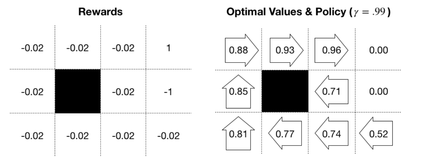 GitHub - AngelJavierSalazar/dynamic_programming