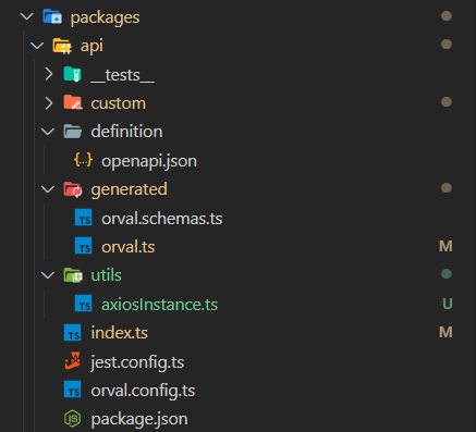 v6.11.0 breaks Custom Axios instance · Issue #725 · orval-labs/orval · GitHub