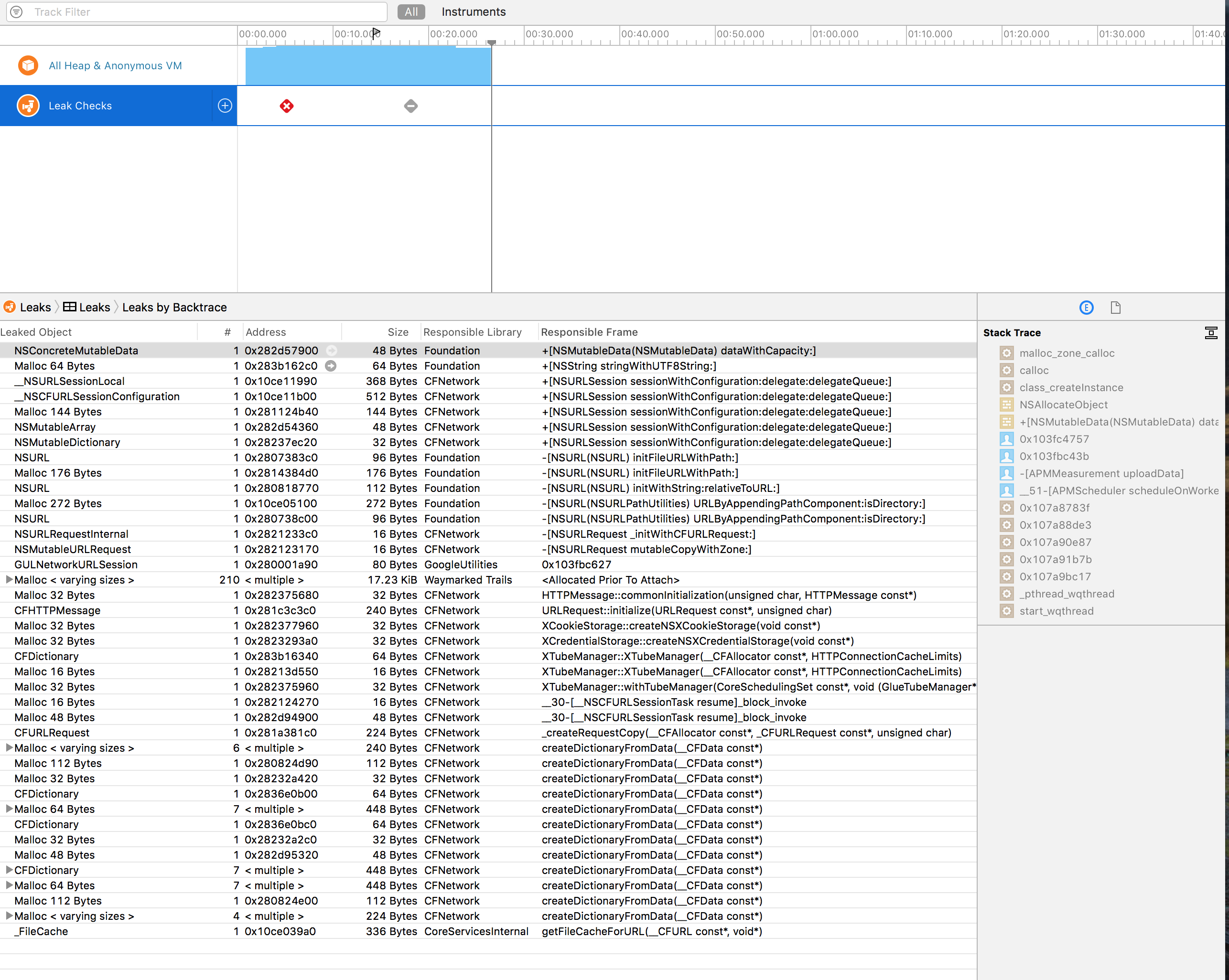 Nfigure Leaks · Issue 1892 · Firebasefirebase Ios Sdk · Github