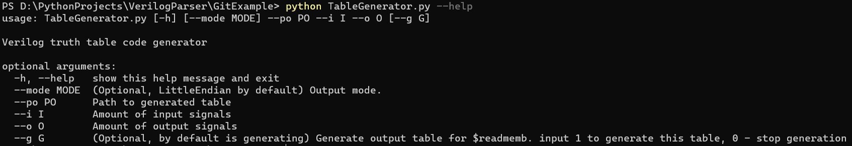 GitHub - ThisNicknameIsTaken/VerilogFromTruthTable: Converts .txt truth ...