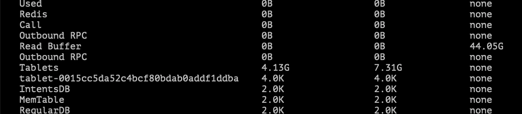 Tserver Unavailable Due To Soft Memory Limit · Issue 2458 · Yugabyteyugabyte Db · Github