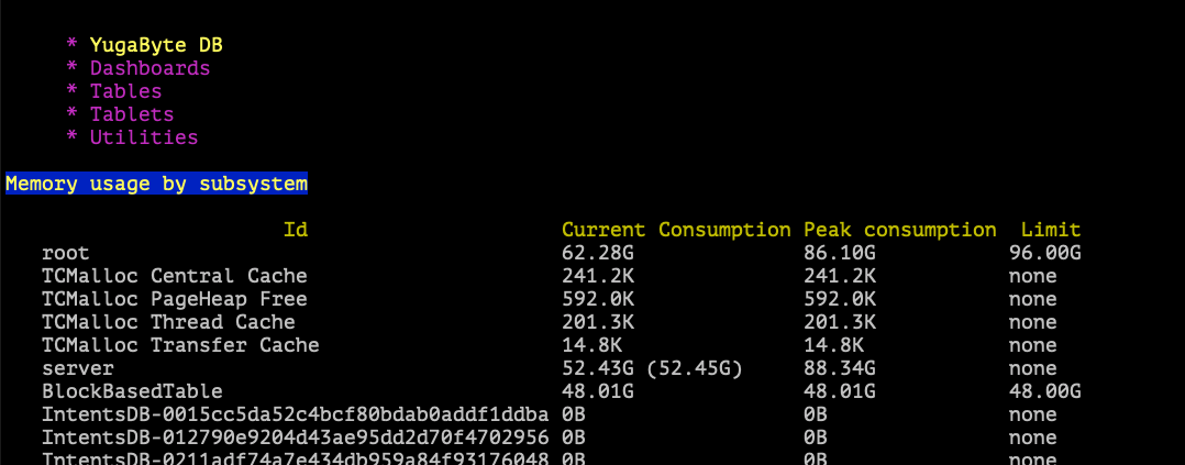 Tserver Unavailable Due To Soft Memory Limit · Issue 2458 · Yugabyteyugabyte Db · Github