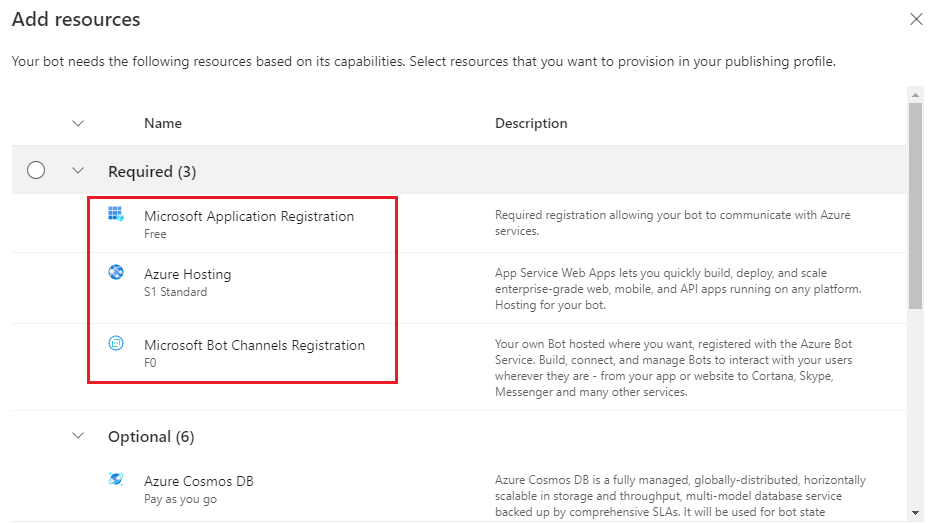 Mismatched Azure resource types in the existing provisioning flow · Issue #6439 · microsoft ...