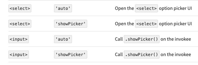 [invokers] Should input and select auto action exist? · Issue #911 · openui/open-ui · GitHub