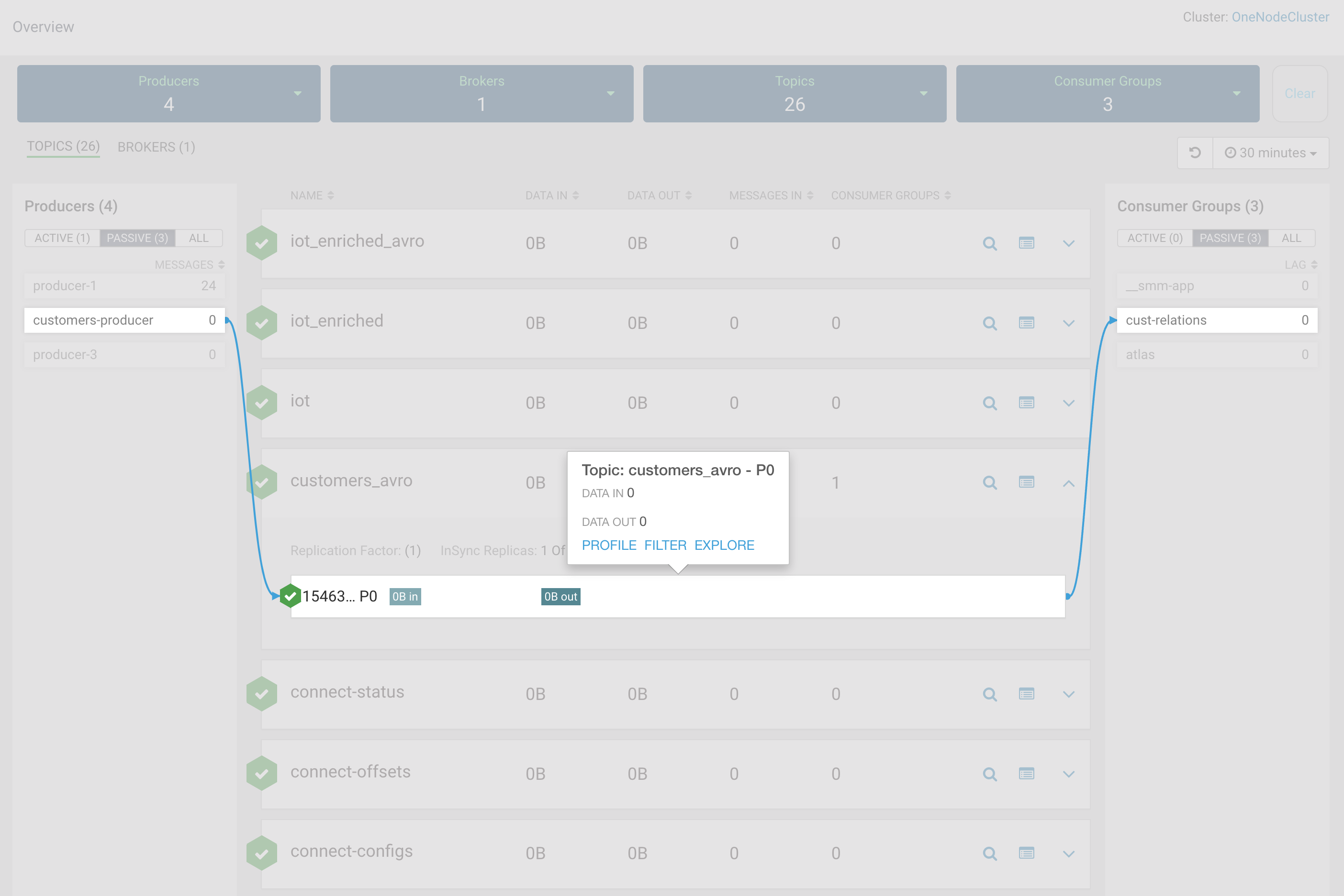 Kafka/lab2.md at main · campossalex/Kafka · GitHub