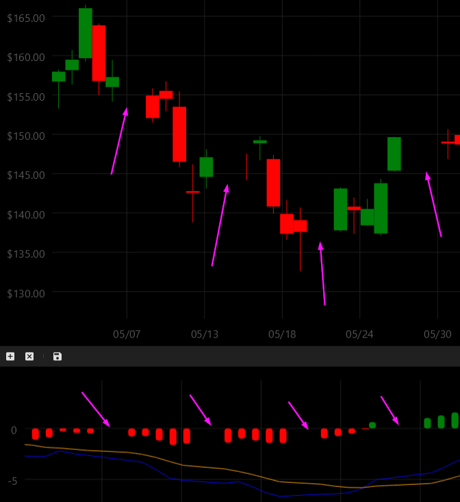 CandleStick series interpolating DateTime values on the XAxis · Issue #778 · beto-rodriguez ...