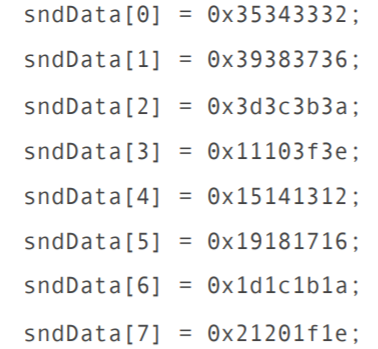 When I use spi to use the master and slave to send data to each other, the data received is ...