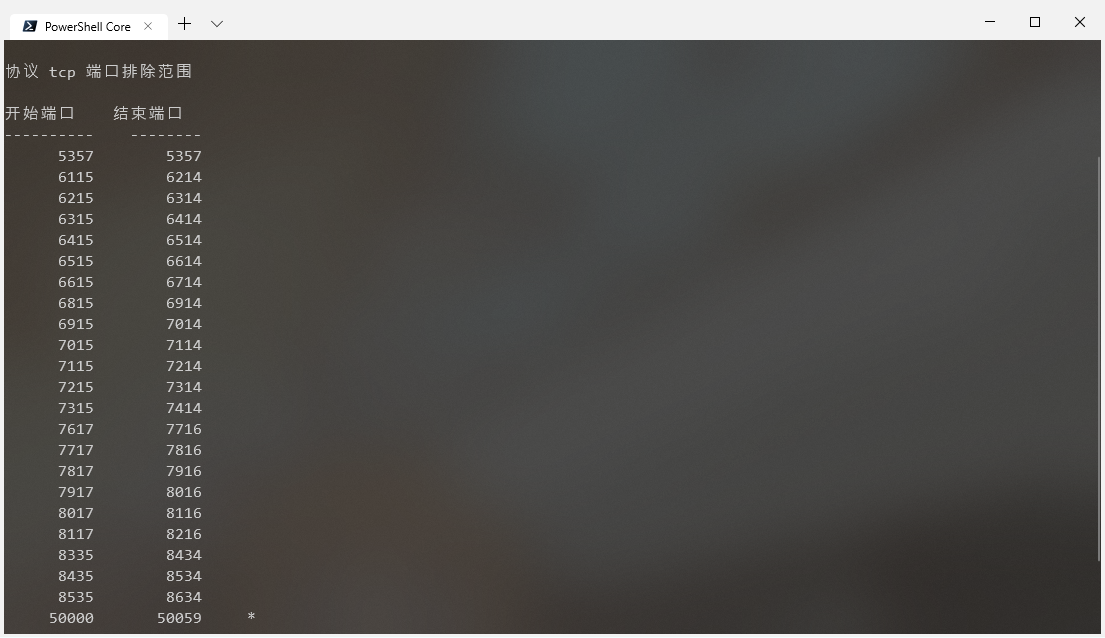 1080 端口于 20H1 被系统变为保留端口。 · Issue #2552 · shadowsocks/shadowsocks-windows · GitHub