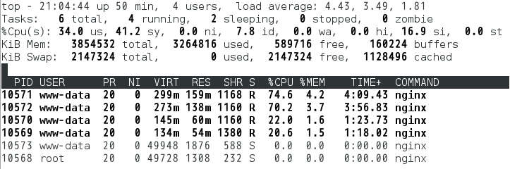 compatibility with multiple worker · Issue #1220 · arut/nginx-rtmp-module · GitHub