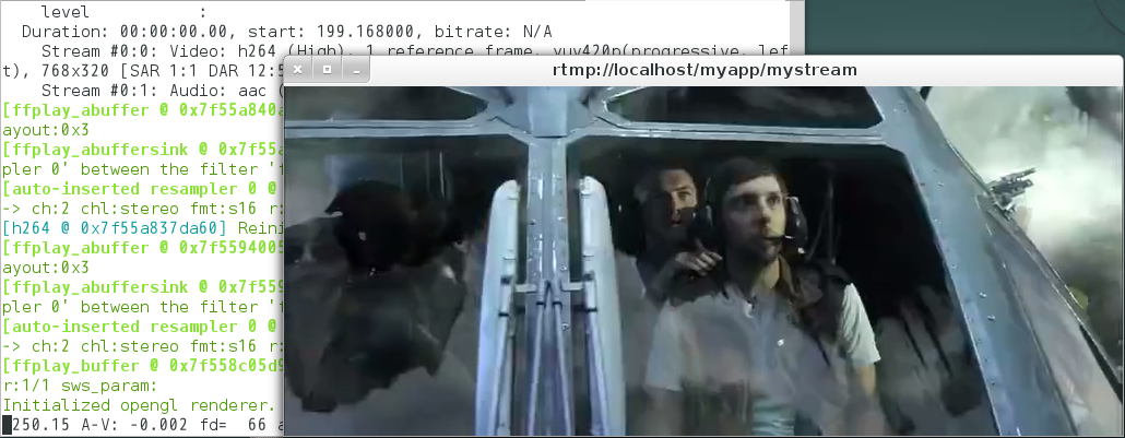 compatibility with multiple worker · Issue #1220 · arut/nginx-rtmp-module · GitHub