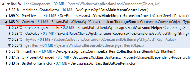 Allow setting of static FontFamily within Fonts class to allow using custom otf reference for ...