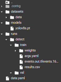Train and val folder missing stuff · Issue #606 · ultralytics ...