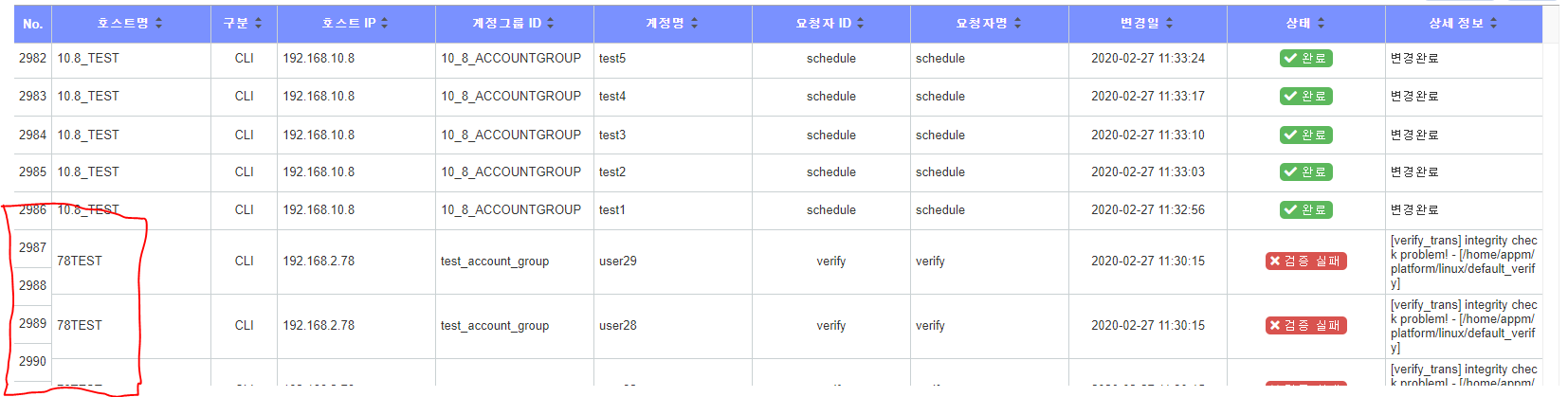 Rowheader Height Issue · Issue 1041 · Nhntuigrid · Github 3451