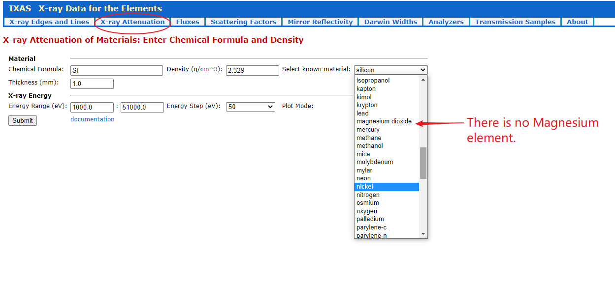 There is no Magnesium (Mg) element in the part of X-ray Attenuation of Materials · Issue #18 ...
