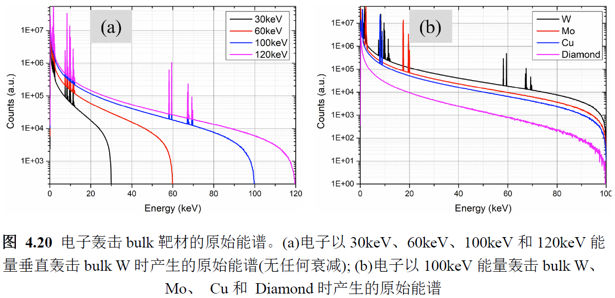 GitHub - Asic-mjc/XGE_demo